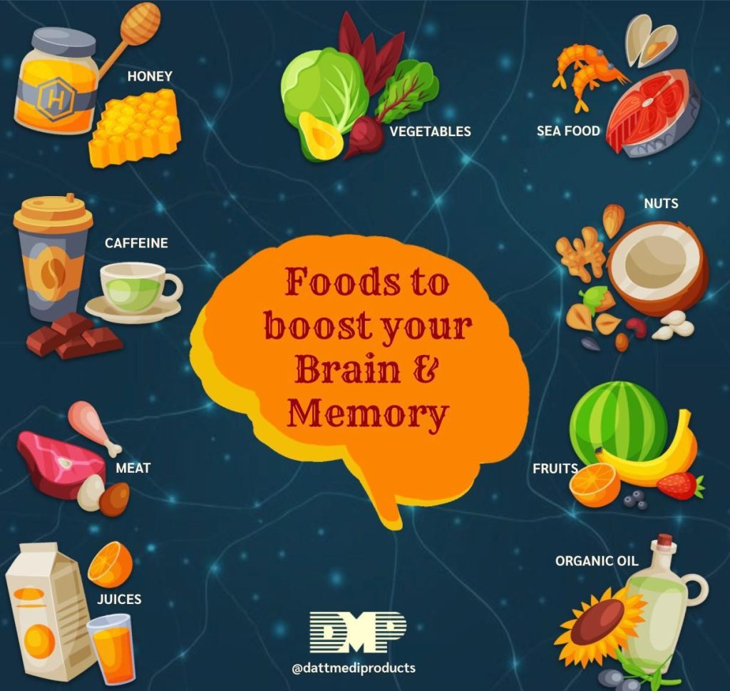 Memory-Boosting Foods for Senior Brain Health - reichmesa water